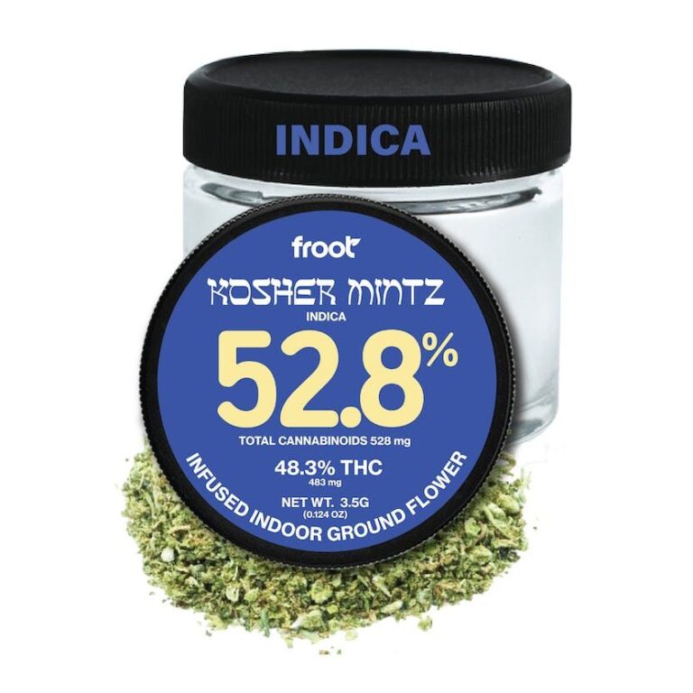 Home | Froot edibles | froot Gummies